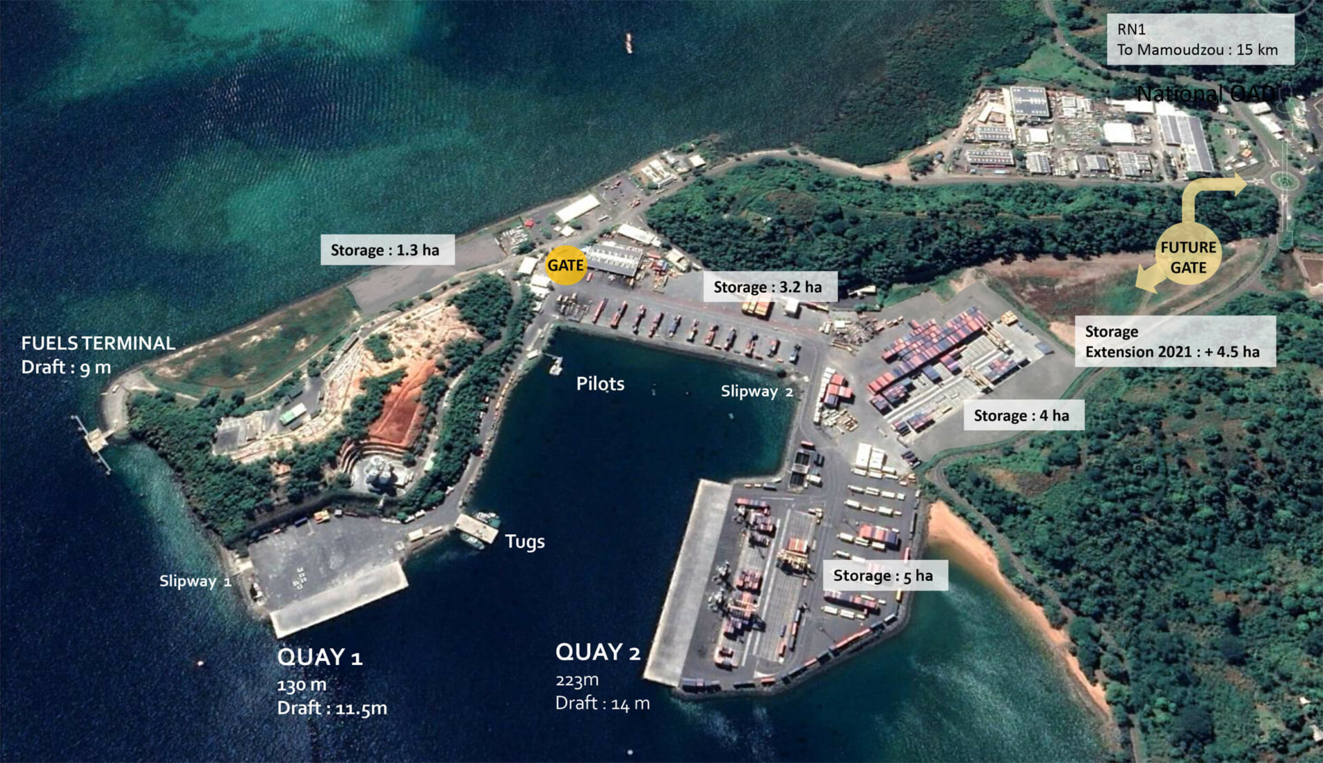 Port Organization - MCG - MAYOTTE CHANNEL GATEWAY - The Port of Longoni