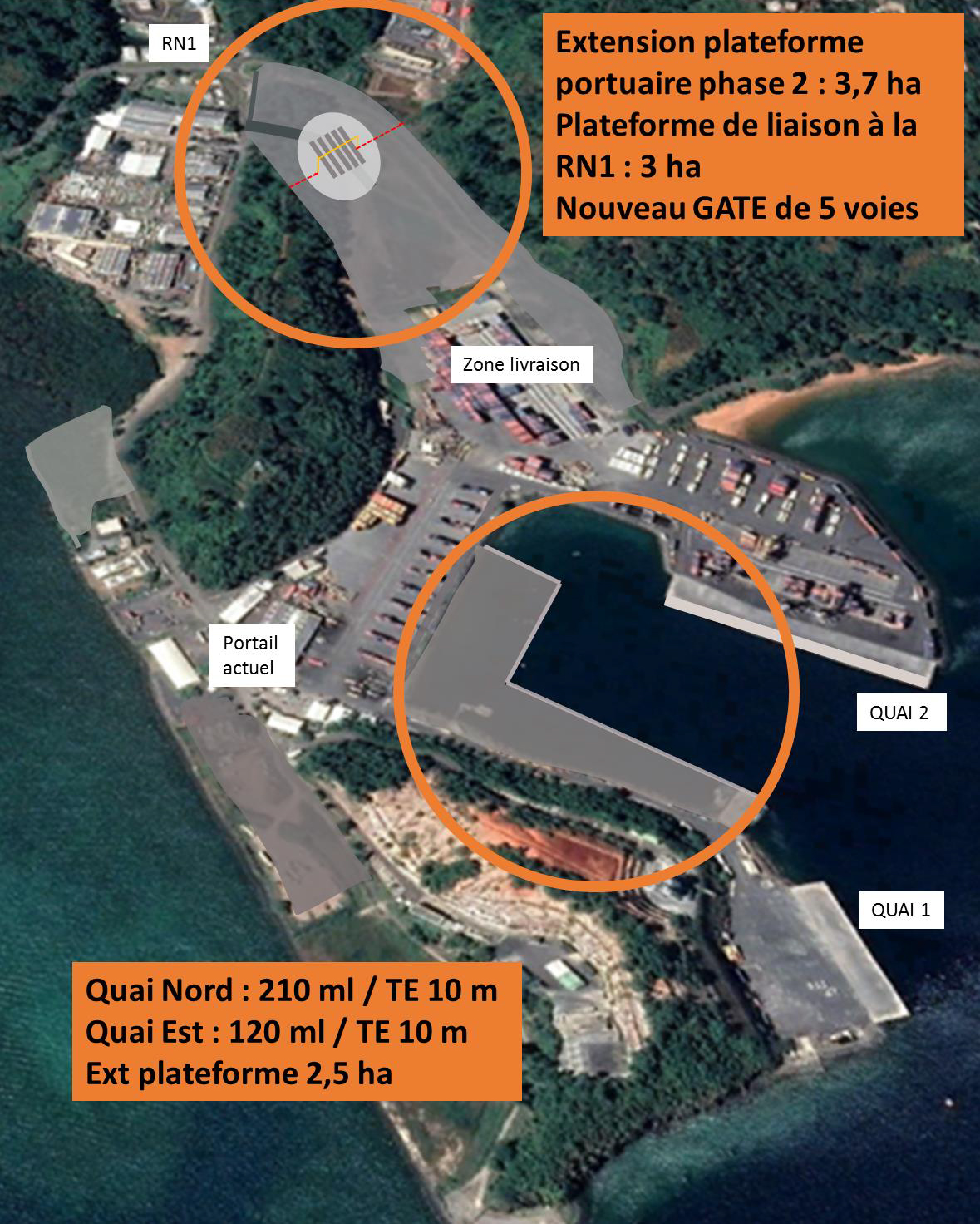 Services - MCG - MAYOTTE CHANNEL GATEWAY - The Port of Longoni