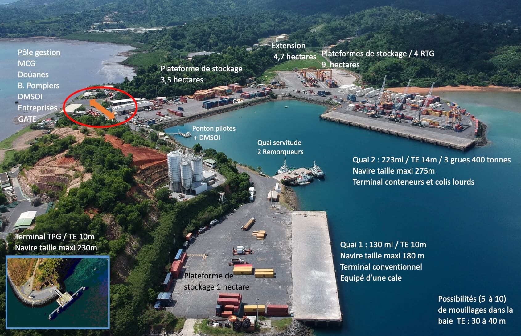 Organisation Portuaire - MCG - MAYOTTE CHANNEL GATEWAY - The Port of ...